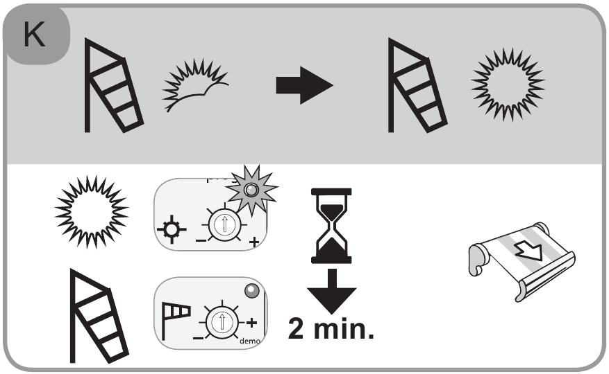 SOMFY Eolis / Soliris Sensor RTS Manual | ManualsLib
