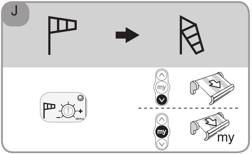 SOMFY Eolis / Soliris Sensor RTS Manual | ManualsLib