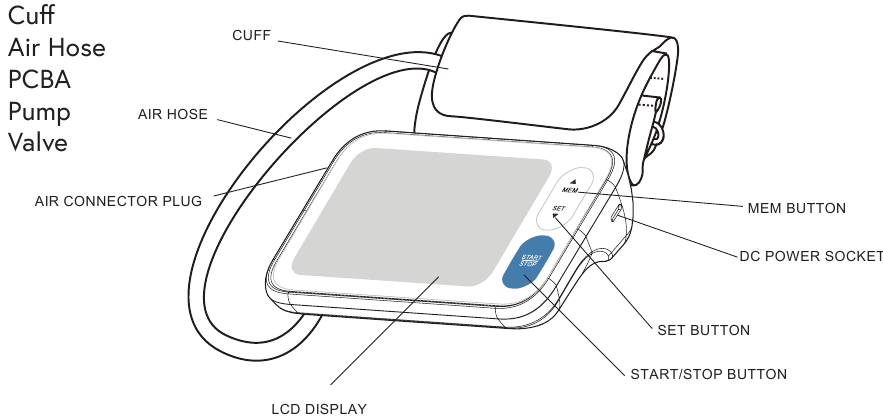IProven BPM-617 - Upper Arm Blood Pressure Monitor Manual | ManualsLib