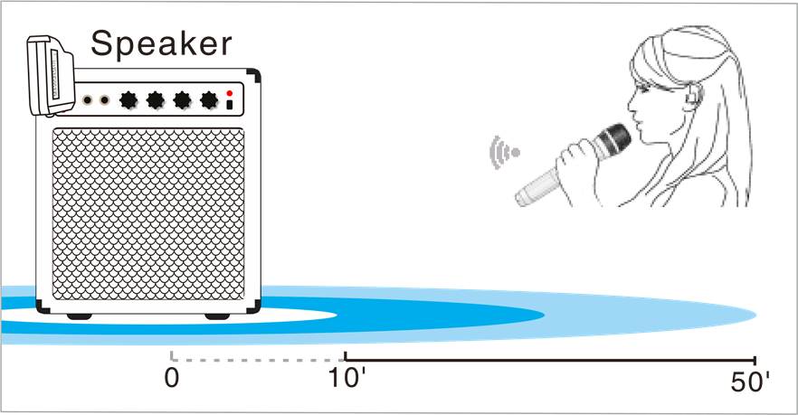 Fifine K025 - Microphone User's Guide | ManualsLib