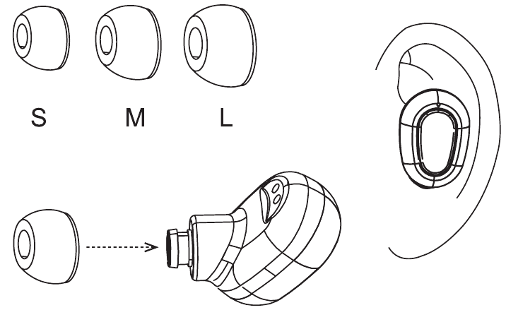 Muse M-250 TWS - Bluetooth Earbuds Manual | ManualsLib