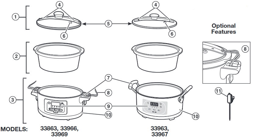 Hamilton Beach Set & Forget 33969 6 Qt. Slow Cooker Manual | ManualsLib