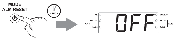 Timex T231Y AM/FM Clock Radio Manual | ManualsLib