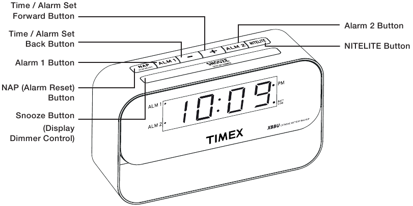 Timex T128 Dual Alarm Clock with USB Charging Manual | ManualsLib