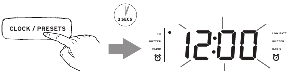 Timex T2351 FM Dual Alarm Clock Radio Manual | ManualsLib