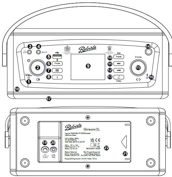 Roberts iStream 3L - Smart Radio With Bluetooth and USB Manual | ManualsLib