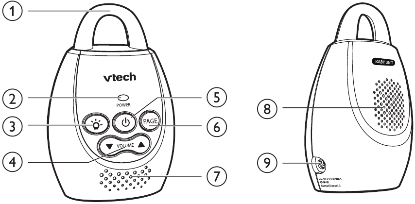 VTech DM221 and DM221-2 - Digital Audio Monitors Manual | ManualsLib