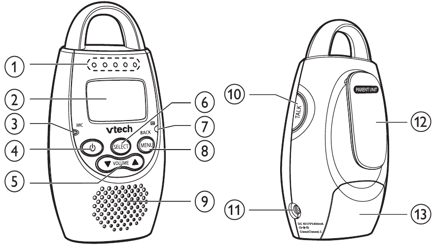 VTech DM221 and DM221-2 - Digital Audio Monitors Manual | ManualsLib