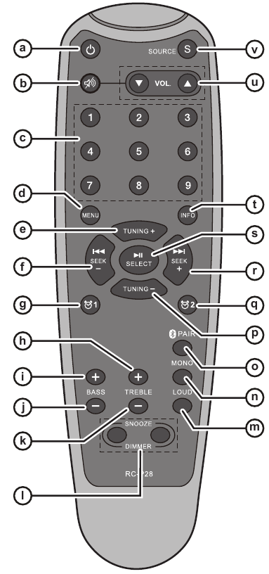 Sangean RCR-40 - Am/Fm Rds Digital Tuning Clock Radio Manual | ManualsLib