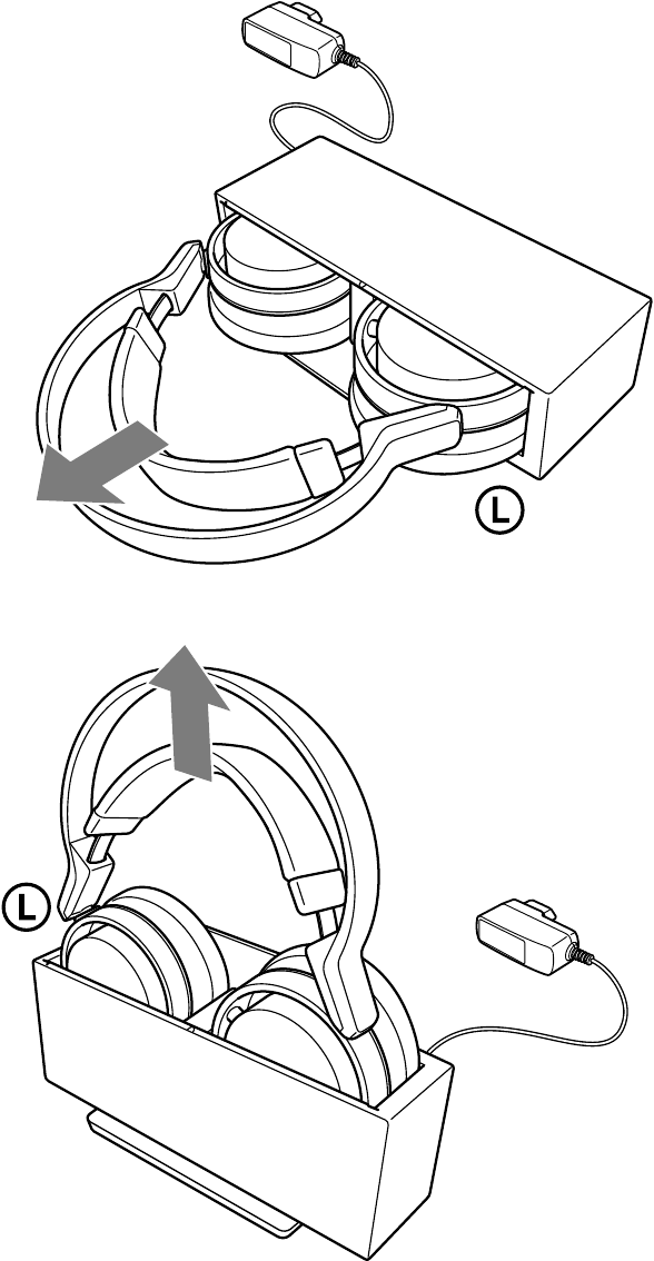 Sony MDR-RF4000K Manual | ManualsLib
