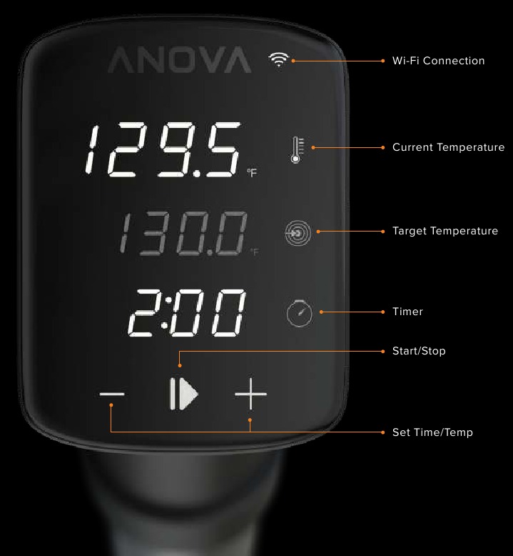 Anova Precision Cooker Pro Quick Start Guide | ManualsLib