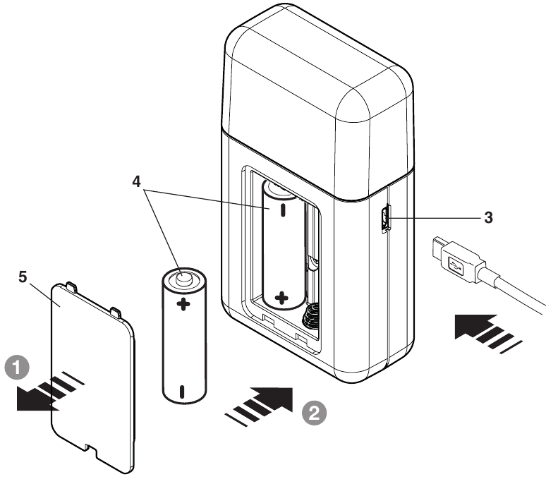 Nice Core - Wi-Fi Radio Interface Manual | ManualsLib