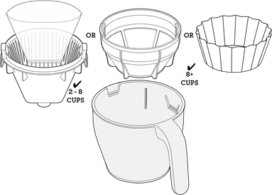 Breville Precision Brewer Thermal Manual | ManualsLib