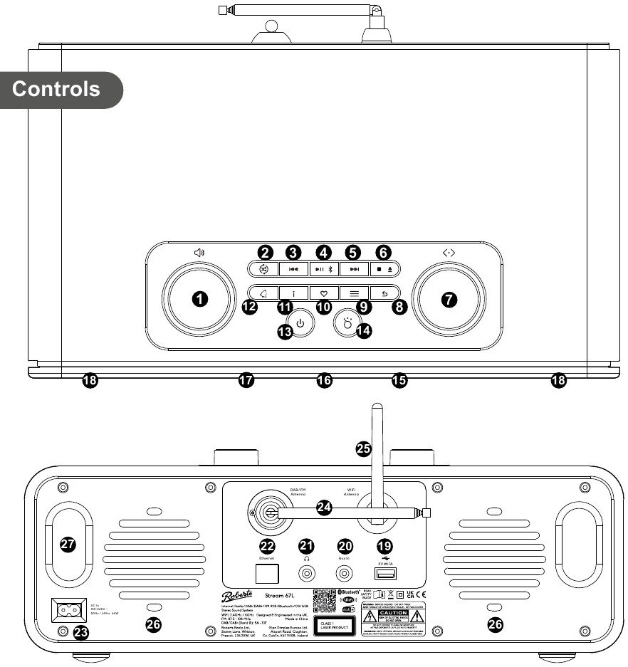 Roberts Stream 67L - Smart Audio System Manual | ManualsLib
