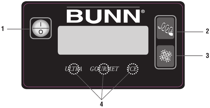 Bunn Ultra-1, Ultra-2 Coffee Maker Manual | ManualsLib