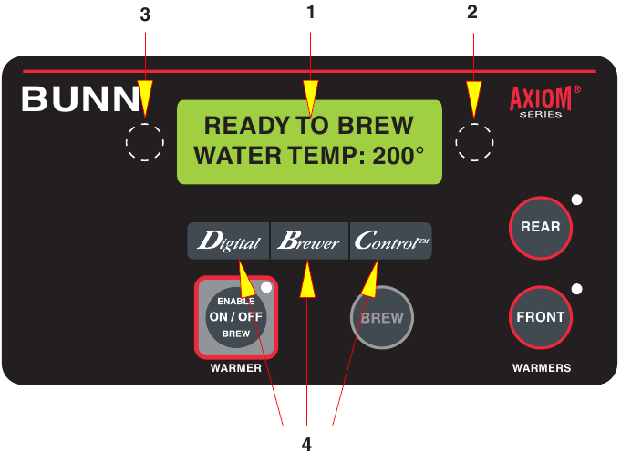 Bunn AXIOM Series Coffee Maker Manual | ManualsLib