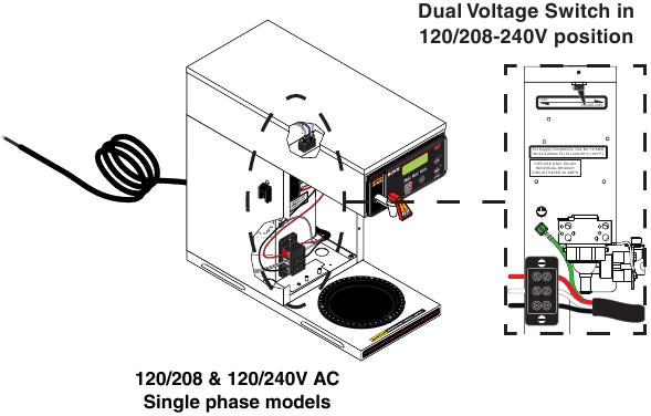 Bunn AXIOM Series Coffee Maker Manual | ManualsLib