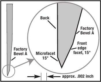 Chef's Choice Trizor XV 15 Knife Sharpener Manual | ManualsLib