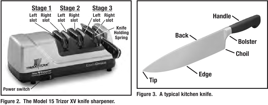 Chef's Choice Trizor XV 15 Knife Sharpener Manual | ManualsLib