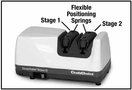 Chef's Choice Diamond UltraHone 312 Sharpener Manual | ManualsLib