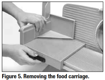 Chef's Choice 609 Electric Food Slicer Manual | ManualsLib