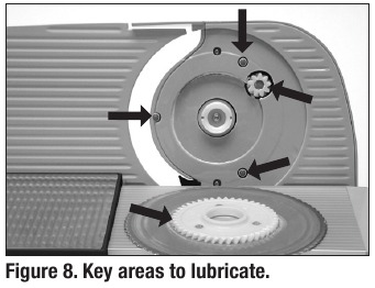 Chef's Choice 615 Premium Electric Food Slicer Manual | ManualsLib
