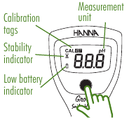 Hanna Instruments Groline HI981030 - Soil PH Tester Manual | ManualsLib