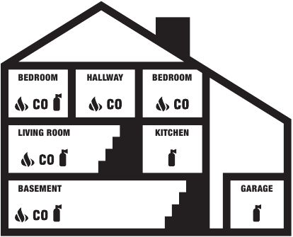 First Alert PC1210V - Smoke Alarm & Carbon Monoxide Manual | ManualsLib
