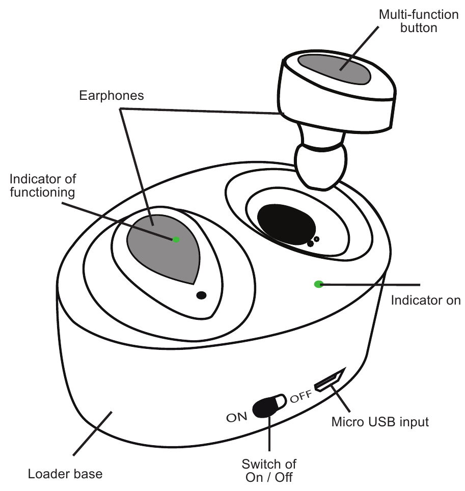 Steren AUD-7500 - Bluetooth Earphones Manual | ManualsLib