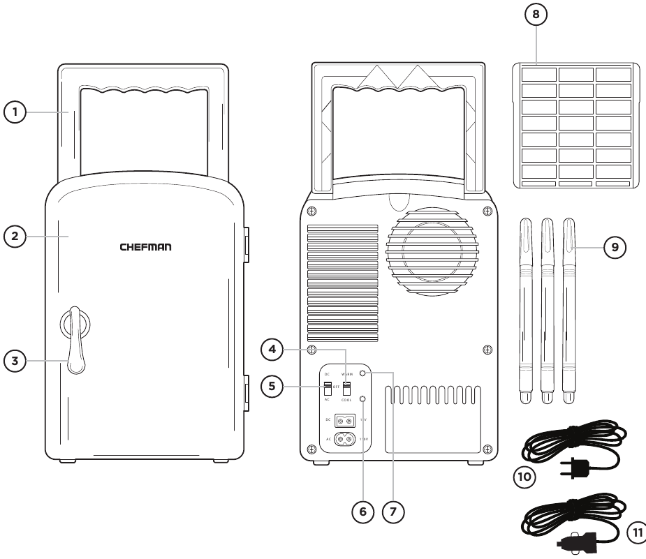 Chefman RJ48 Series Personal Fridge Manual | ManualsLib