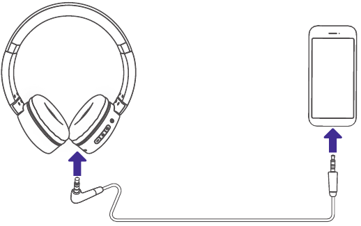 Steren AUD-799 - Bluetooth Headphone Manual | ManualsLib