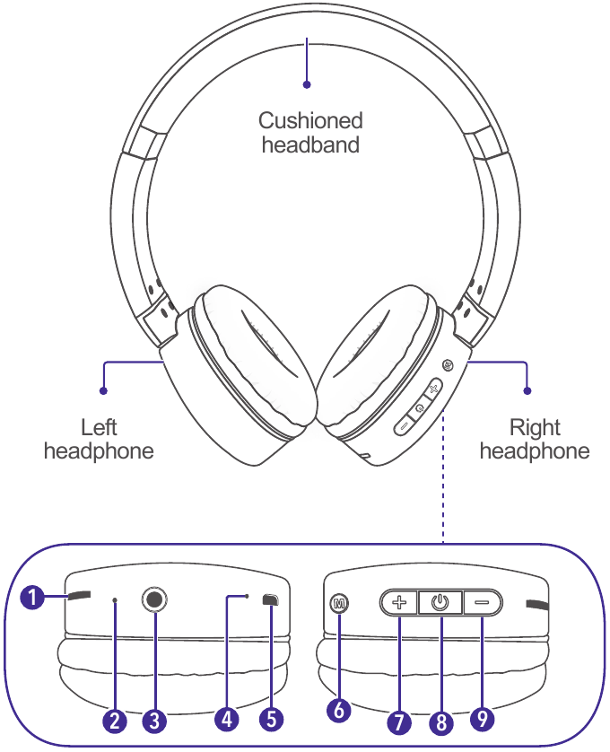 Steren AUD-799 - Bluetooth Headphone Manual | ManualsLib
