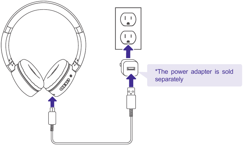 Steren AUD-799 - Bluetooth Headphone Manual | ManualsLib