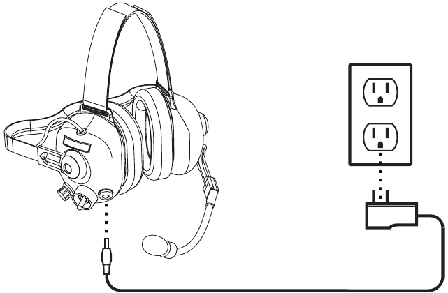 FIRECOM UHW Series, FHW Series - Wireless Headsets Manual | ManualsLib