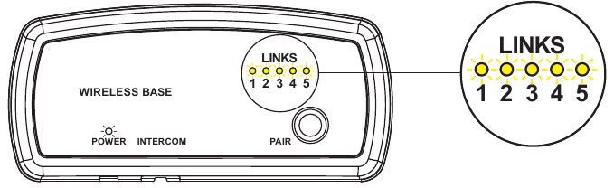 FIRECOM UHW Series, FHW Series - Wireless Headsets Manual | ManualsLib