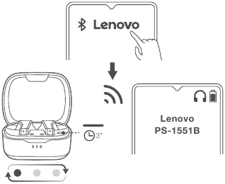 Lenovo PS-1551B - Smart Wireless Earbuds Quick Start Guide | ManualsLib