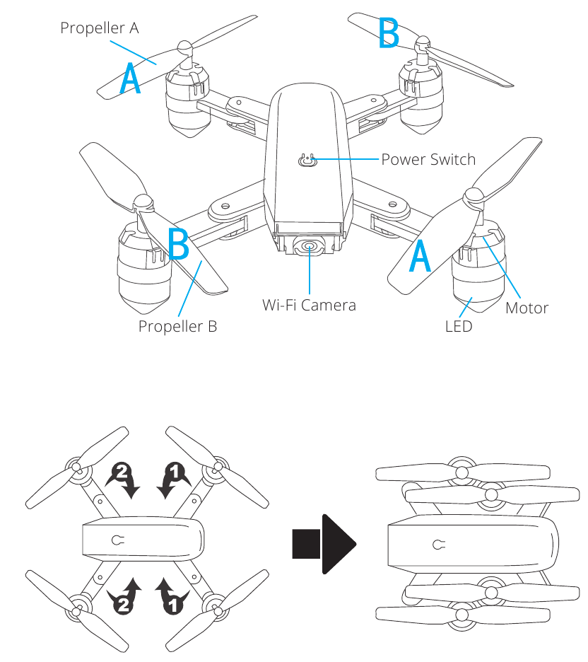 Dragon Touch DF01 - Drone Manual | ManualsLib