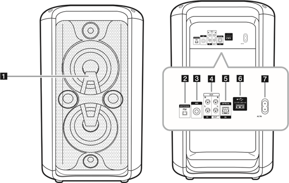 LG RK7 - High Power Speaker System Manual | ManualsLib