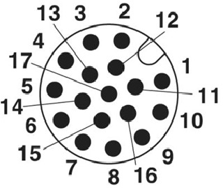 Datalogic P2X Series - Industrial Smart Camera Quick Reference Guide ...