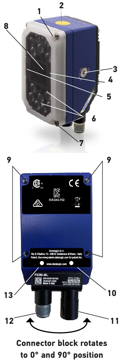 Datalogic P2X Series - Industrial Smart Camera Quick Reference Guide ...
