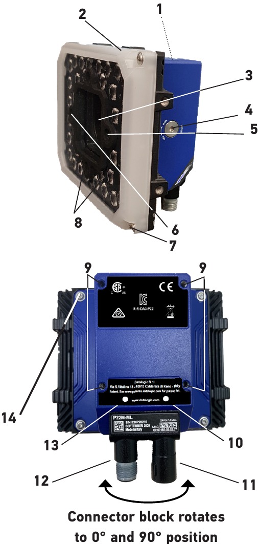 Datalogic P2X Series - Industrial Smart Camera Quick Reference Guide ...