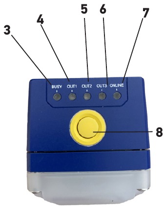 Datalogic P2X Series - Industrial Smart Camera Quick Reference Guide ...