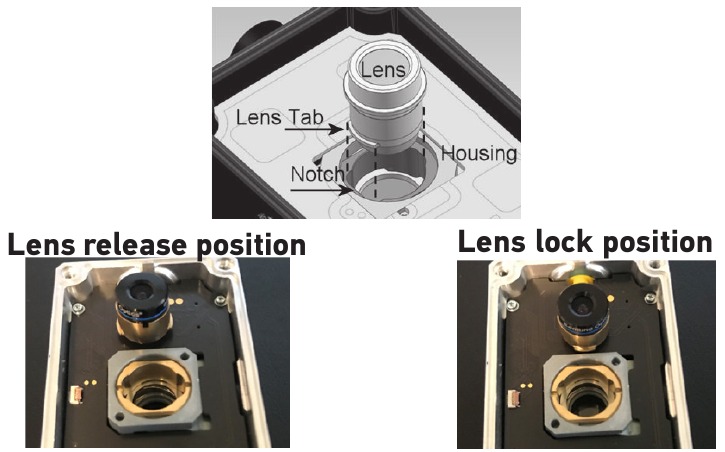 Datalogic P2X Series - Industrial Smart Camera Quick Reference Guide ...