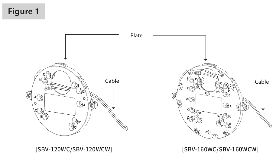 Hanwha Techwin SBV-120WC, SBV-160WC - Dome Camera Quick Start Guide ...