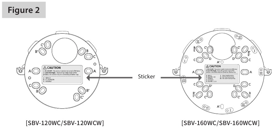Hanwha Techwin SBV-120WC, SBV-160WC - Dome Camera Quick Start Guide ...
