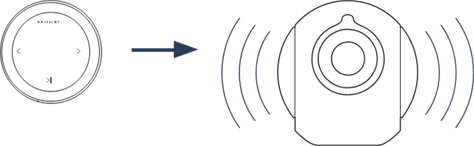 Devialet REMOTE - Remote Controller Quick Start Guide | ManualsLib