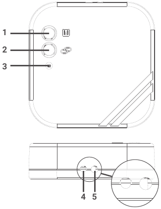 GENERAL LIFE MITRA 220 RF - Digital Room Thermostat Manual | ManualsLib