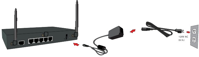 SonicWALL TZ570, TZ570W - Firewalls Quick Start Guide | ManualsLib