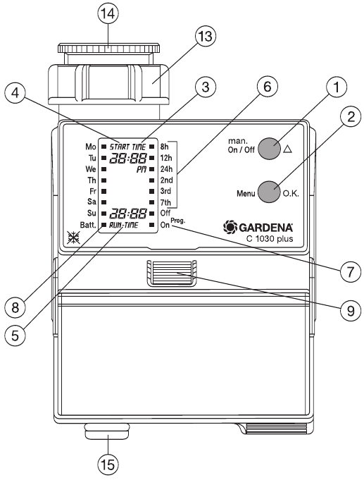 Gardena C 1030 Plus Water Computer Manual | ManualsLib