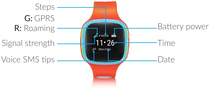 Alcatel MOVETIME SW10 Track&Talk Watch Quick Start Guide | ManualsLib